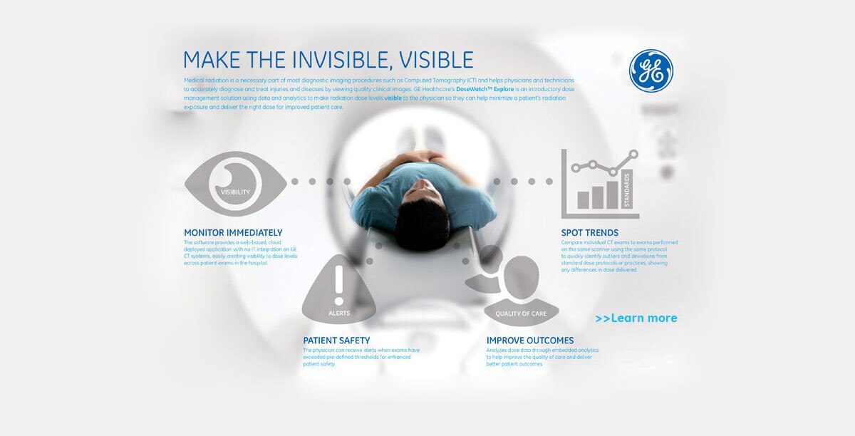DoseWatch Explore | GE Healthcare