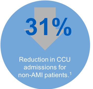 MUSE NX | GE Healthcare