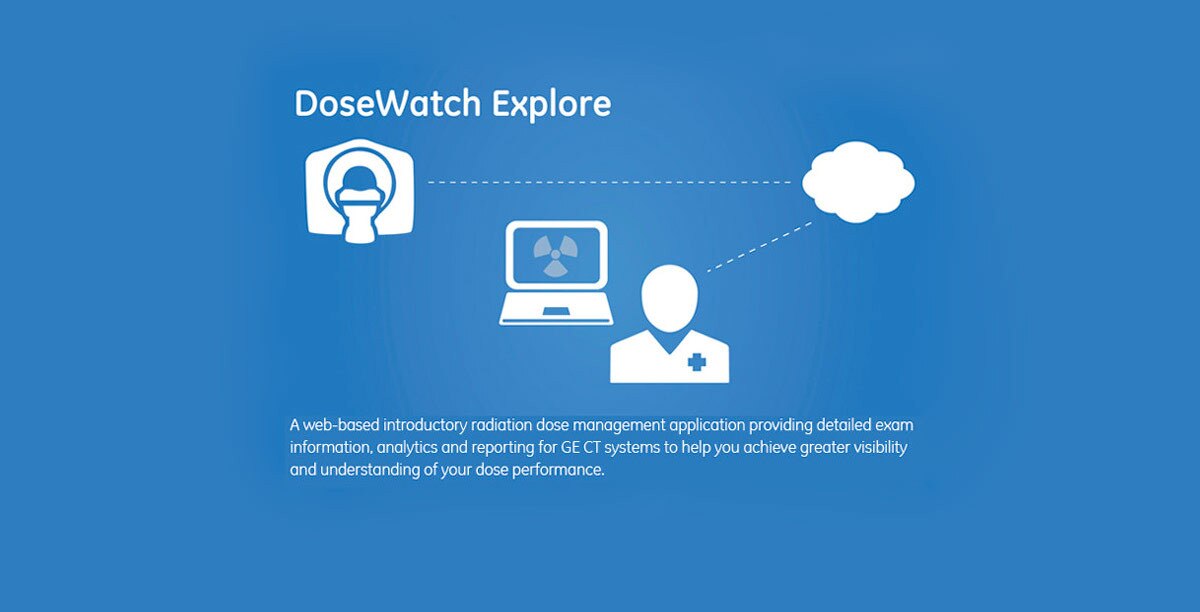 DoseWatch Explore | GE Healthcare