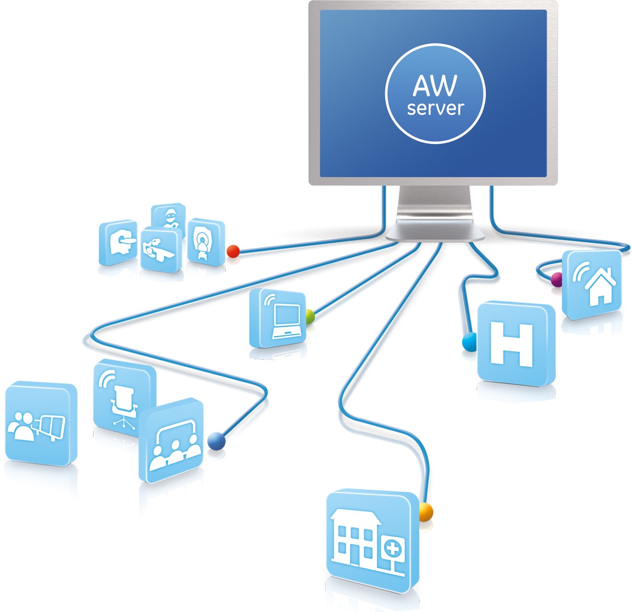 AW Server | GE Healthcare (India)